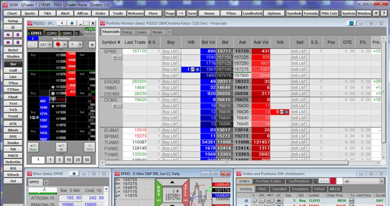 CQG_Qtrader_large - Futures clearing and execution FCM – Dorman Trading